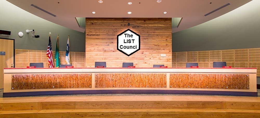 What is the LIST Council? – List Council